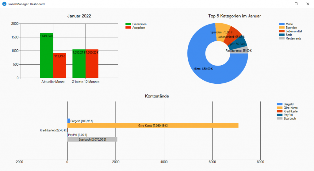 Dashboard - Nocksoft